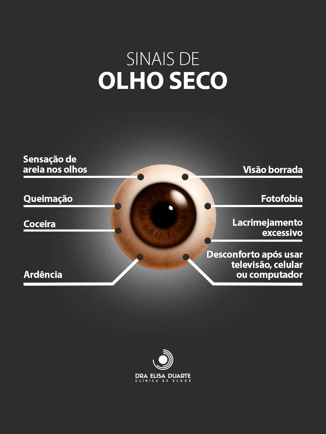 Sinais de olho seco - Dra. Elisa Duarte - Oftalmologista e Cirurgia de ...